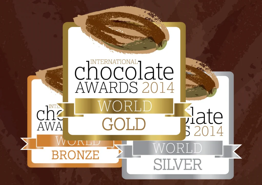Our Awards – Site Title